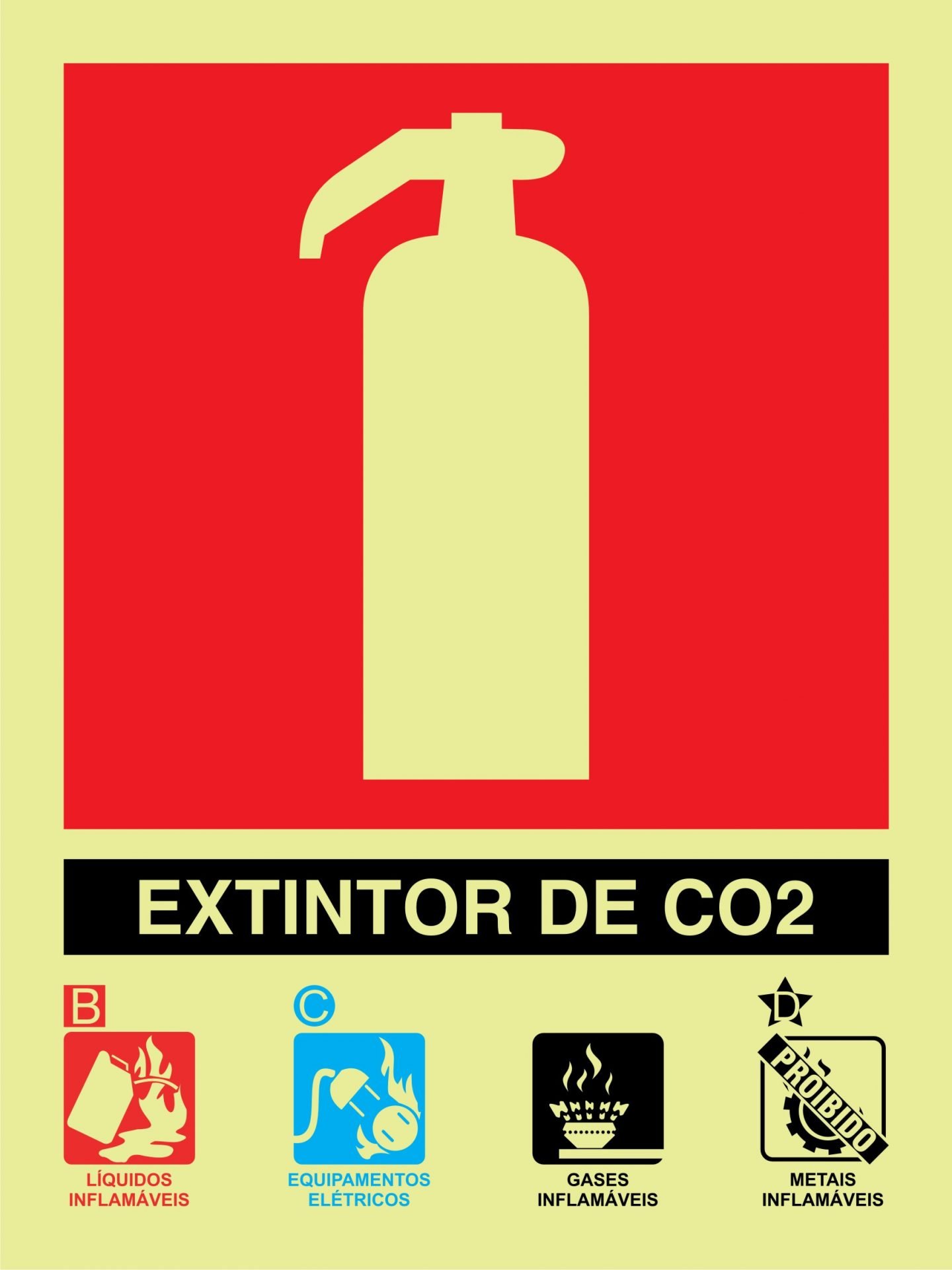 Placa de Extintor: Qual sua importância e onde colocar?