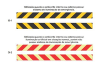Sinalização de Segurança: Guia completo sobre normas e práticas
